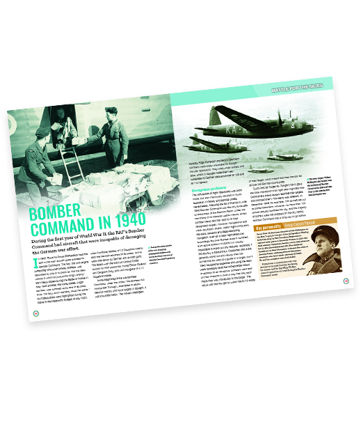 Your Collection | The Lancaster Bomber